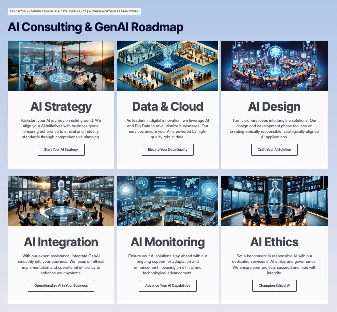 Leading AI & GenAI Consulting » Ethical AI Assessments